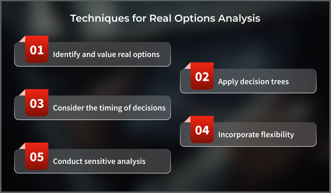Agile Product Lifecycle Management [Best Tools & Practices]
