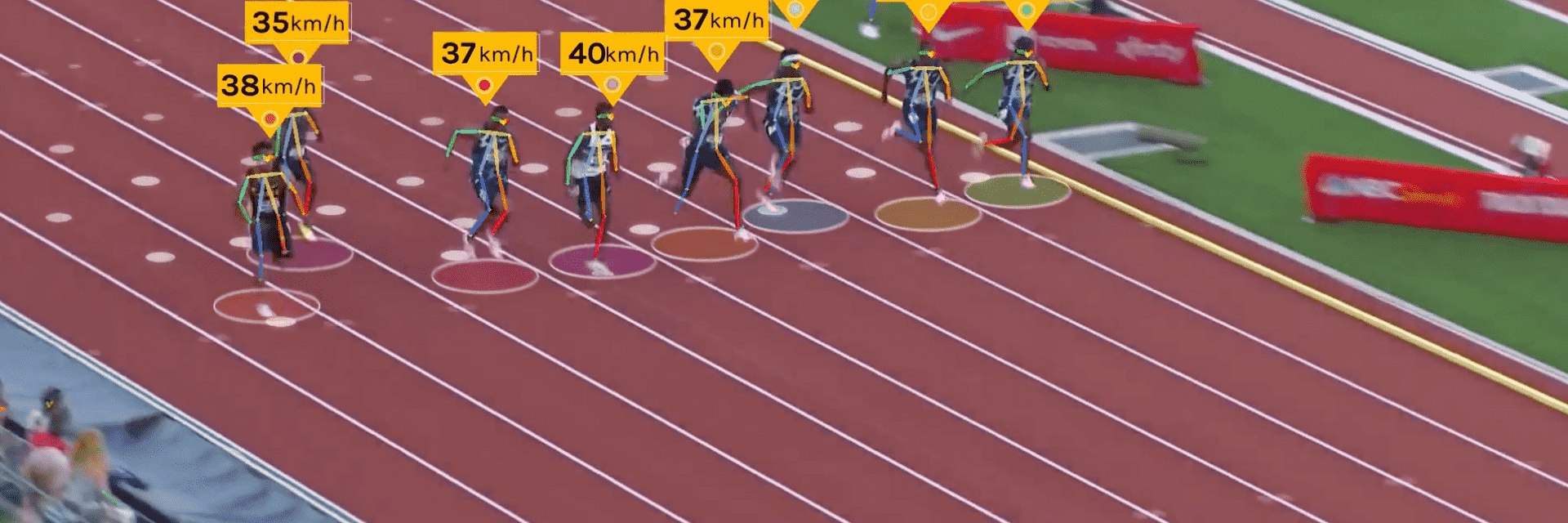 Computer Vision in Sports Training [Olympics & Beyond]